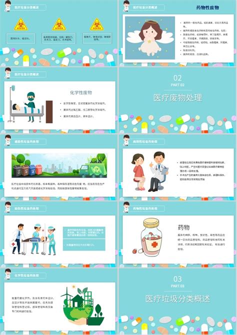 浅蓝扁平风医疗垃圾分类与处理培训ppt模板【22页】 格调办公