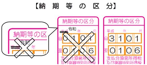 令和元年分の扶養控除等申告書等・源泉徴収票のダウンロードと記載方法