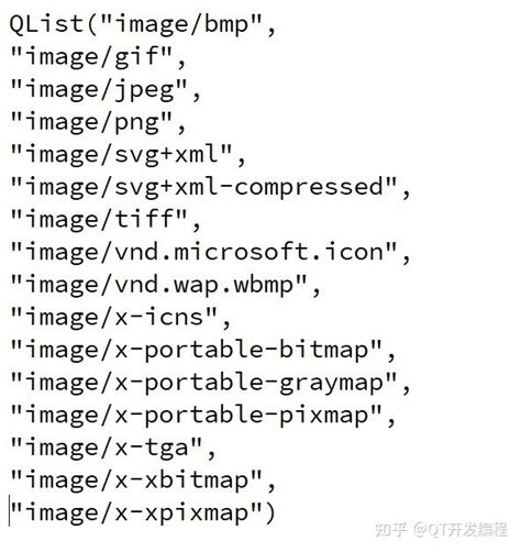 QImageReaderQImageWriter 知乎