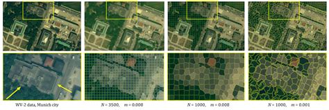 Remote Sensing Free Full Text Modified Superpixel Segmentation For Digital Surface Model