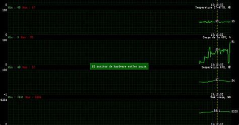 Graficas Album On Imgur