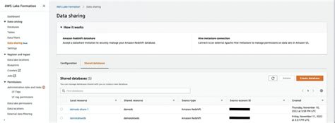 Centrally Manage Access And Permissions For Amazon Redshift Data