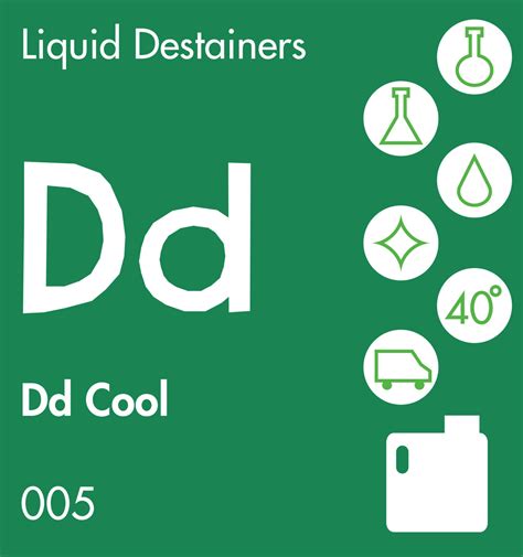 Dd Cool Dd Ideal Manufacturing