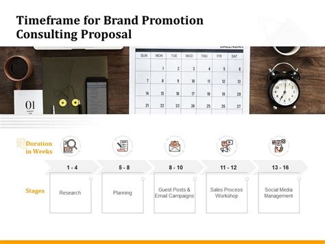 Timeframe For Brand Promotion Consulting Proposal Ppt Powerpoint