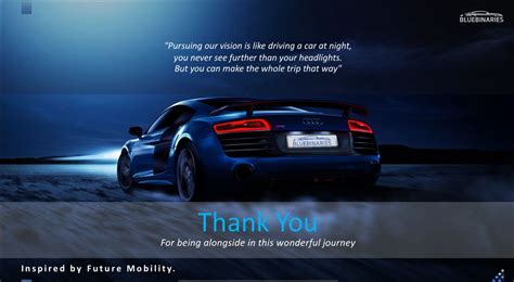 Siraj V M On Linkedin Workanniversary Teamwork Inspire Initiate