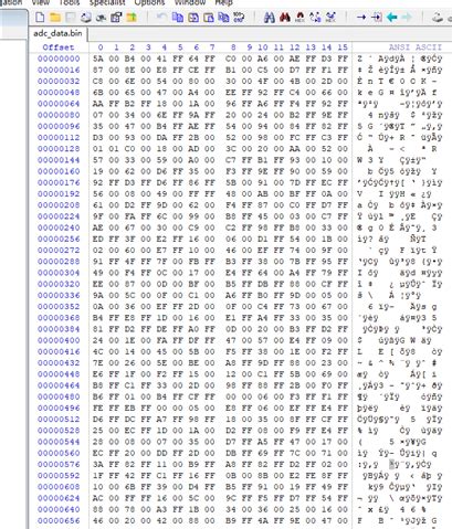 DCA1000EVM 利用DCA1000和AWR1642采集手势数据但是得到的矩阵中只有前两格有数据是什么原因呢 传感器论坛 传感