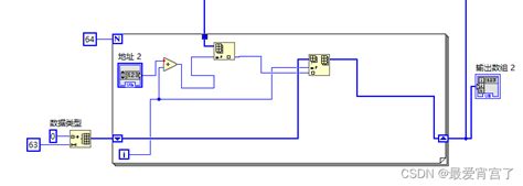Labview循环写入数组labview将数据依次存入数组 Csdn博客
