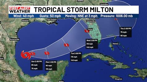 Tropical Storm Milton Develops In Sw Gulf Of Mexico