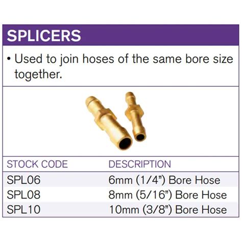 Parweld Hose Splicers Jws Welding