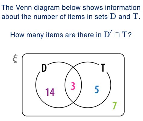 solved the venn diagram below shows information about the number of