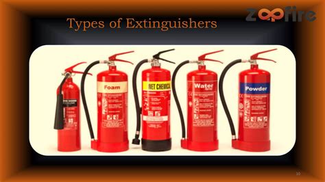 Basic Fire Fighting Training Pptx