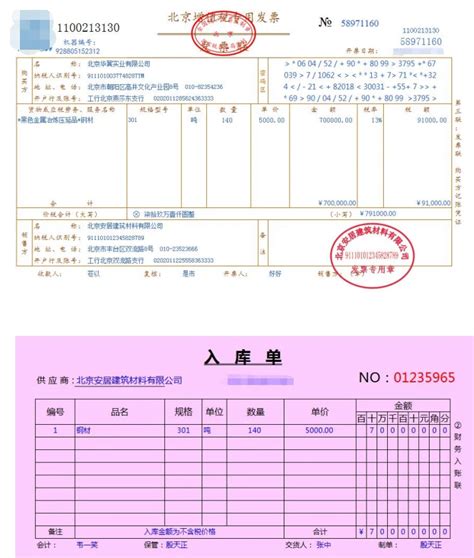 固定资产会计分录实例大全！含账务处理案例，附固定资产表格模板 哔哩哔哩