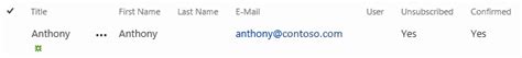 Subscription Configuration Junglemail Documentation