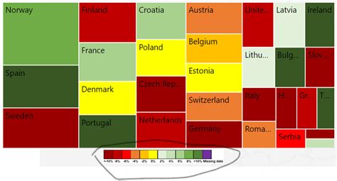 Solved Treemap Color With Objectives Microsoft Power Bi Community