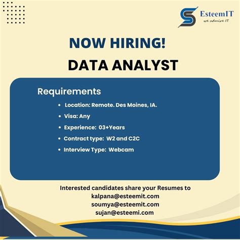 Esteemit On Linkedin Dataanalyst Dataanalysts Dataanalysis