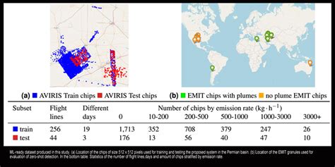 Ai Detects Methane Plumes From Space Could Be Powerful Tool In