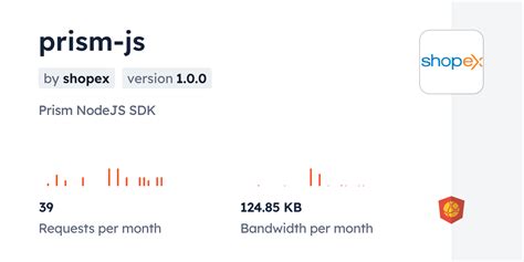 Prism Js Cdn By Jsdelivr A Cdn For Npm And Github
