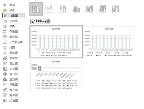 三分钟学会excel多维数据图表怎么做？详细教程如下——九数云bi