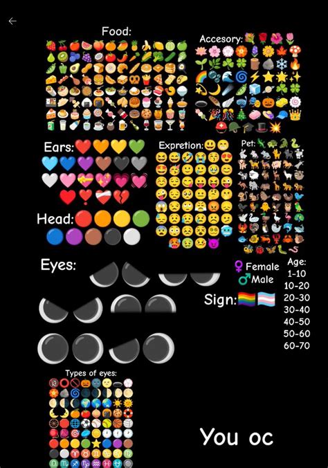 Do Your Oc Emoji Cat