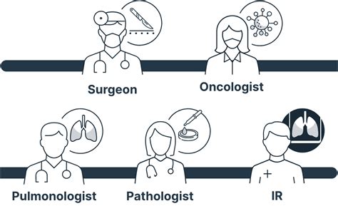 The Importance Of Biomarker Testing In Early Stage Nsclc