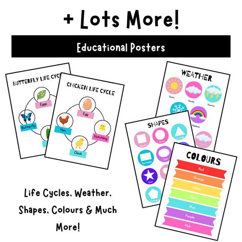 Colourful Classroom Poster Bundle Educational Posters Homeschool Resources Online
