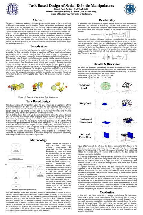 Pdf Task Based Design Of Serial Robotic Manipulators