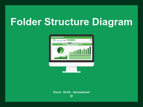 Folder Structure Diagram Template Free Diagram Templates