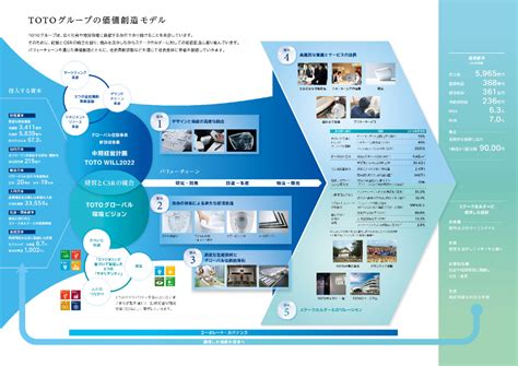 파워포인트로 따라해본 ‘뉴모피즘 ‘글라스모피즘디자인 Artofit