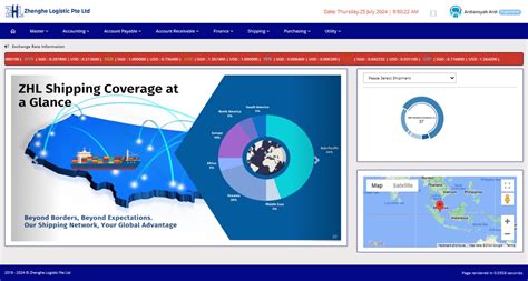 Jasa Pembuatan Aplikasi Berbasis Web Menggunakan Codeigniter Laravel Yii2 Reactjs Vuejs