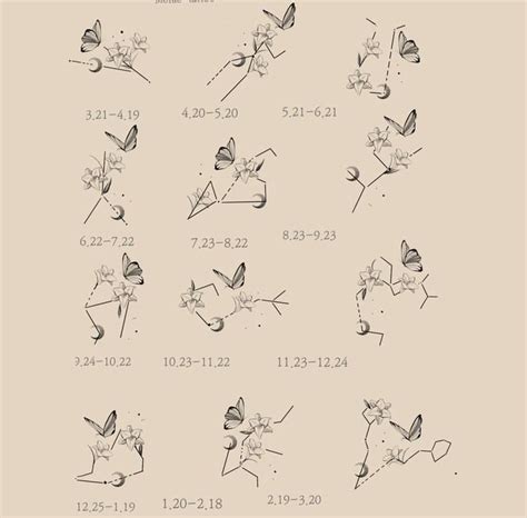 ปักพินโดย Sukanya Panukorn ใน Constellations Of The Zodiac Signs⭐️