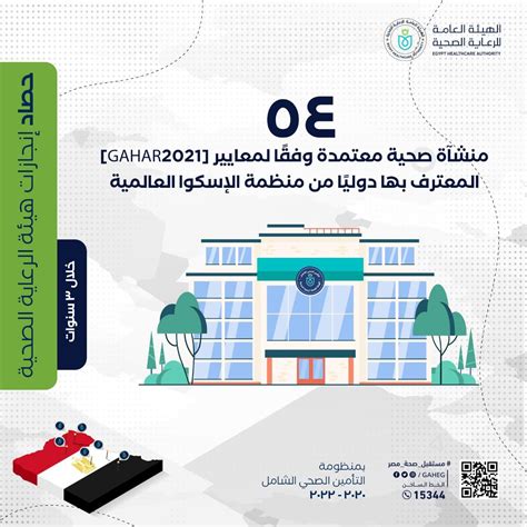 ننشر حصاد إنجازات هيئة الرعاية بمنظومة التأمين الصحي الشامل في 3