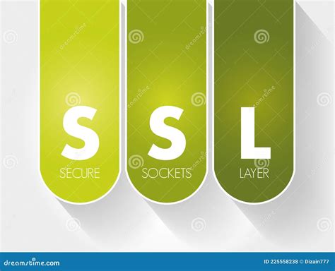 Ssl Secure Sockets Layer Acronym Technology Concept Background