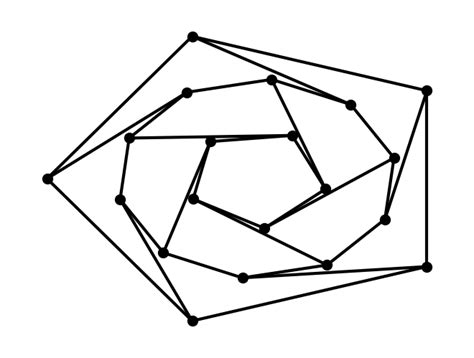 Tutorial Networkx Rc Dev Documentation