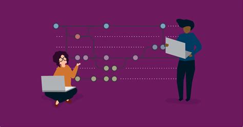 Gitflow Entenda Quando E Como Voc Deve Utilizar