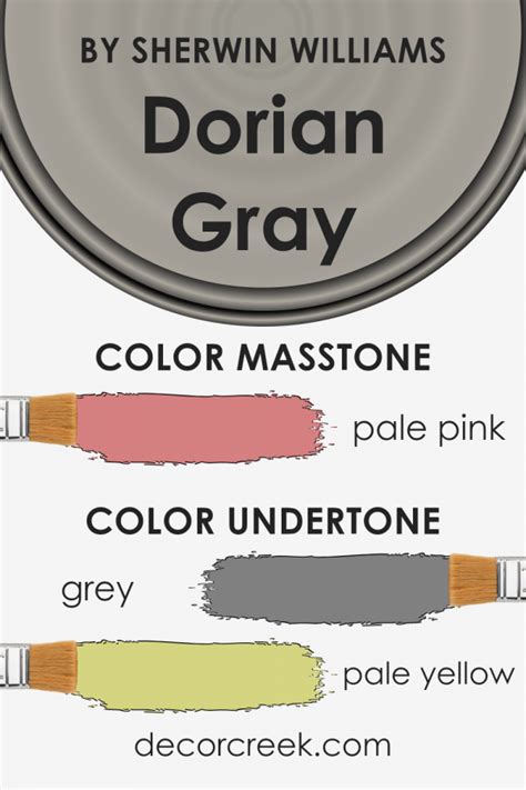 Dorian Gray Sw 7017 Paint Color By Sherwin Williams Decorcreek