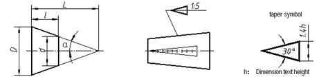 How To Dim Slope And Taper Autolisp Visual Lisp And Dcl Autocad Forums