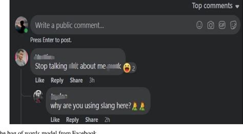 Figure 5 From Machine Learning In Cyberbullying Detection From Social Media Image Or Screenshot