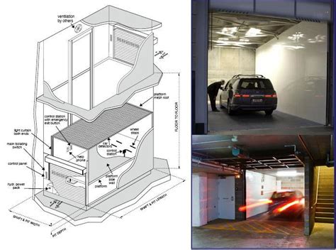 Elevators Types And Classification Part Two ~ Electrical Knowhow