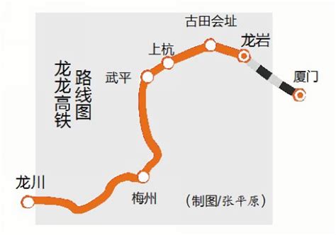 龙龙高铁福建段铺轨贯通 预计年底具备开通运营条件 新闻频道 厦门网