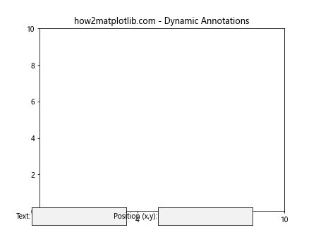 Matplotlib