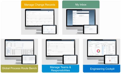 Next Generation Sap S 4hana Workflow Solutions Overview