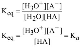 Ionization Of Weak Acids Study Page