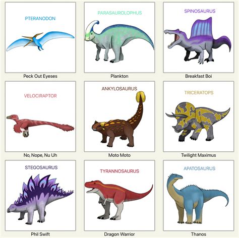 Dinosaur King Fanart By Primalgarden On Deviantart