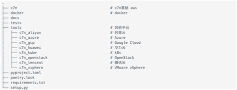 Cloud Custodian