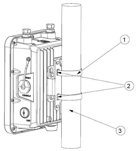 Cisco Wireless Gateway For Lorawan Hardware Installation Guide Installing The Cisco Wireless