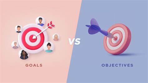 Goal Vs Objective Comparative Guide For Project Managers Simplilearn