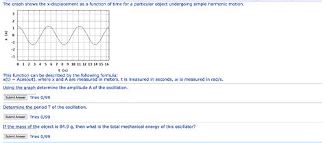 solved the qraph shows the x displacement as a function of