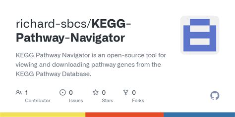 Github Richard Sbcskegg Pathway Navigator Kegg Pathway Navigator Is