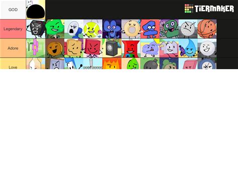 A Bunch Of Bfb Tpot Characters [186] Tier List Community Rankings Tiermaker
