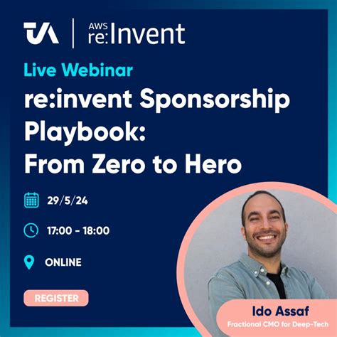Ido Assaf 🇮🇱 On Linkedin Aws Reinvent2024